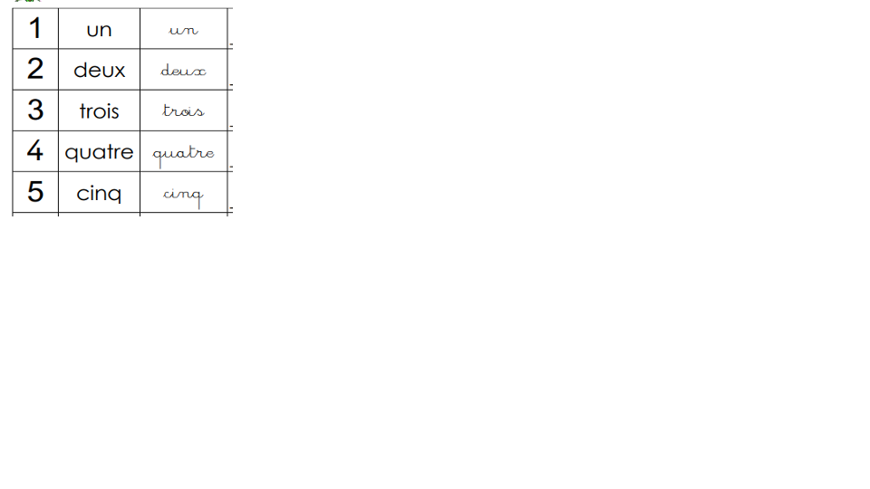 Ecrire les nombres - Ecole élémentaire Condorcet
