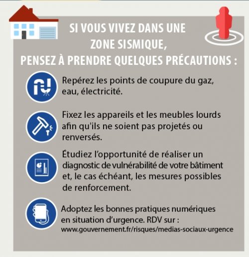 Que Faire En Cas De S isme Ecole La Mara que-faire-en-cas-de-s-isme-ecole-la-mara
