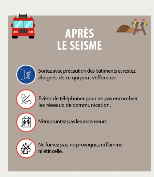 Que faire en cas de séisme - Ecole La Mara