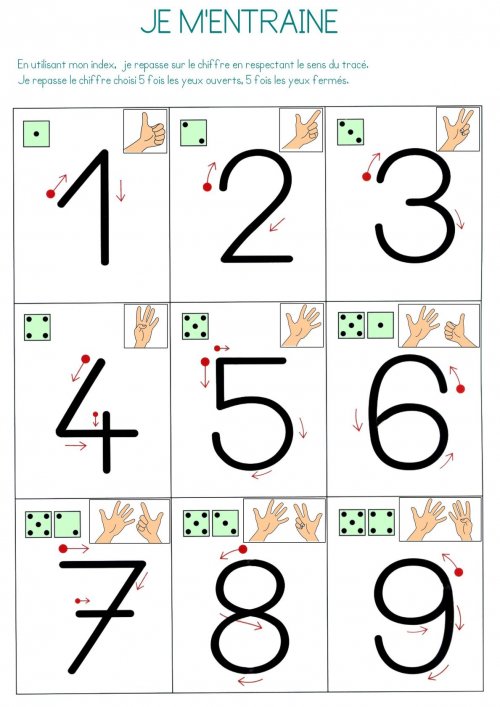 Ecrire les chiffres (1) - Ecole maternelle d'application "Les Brizeaux"