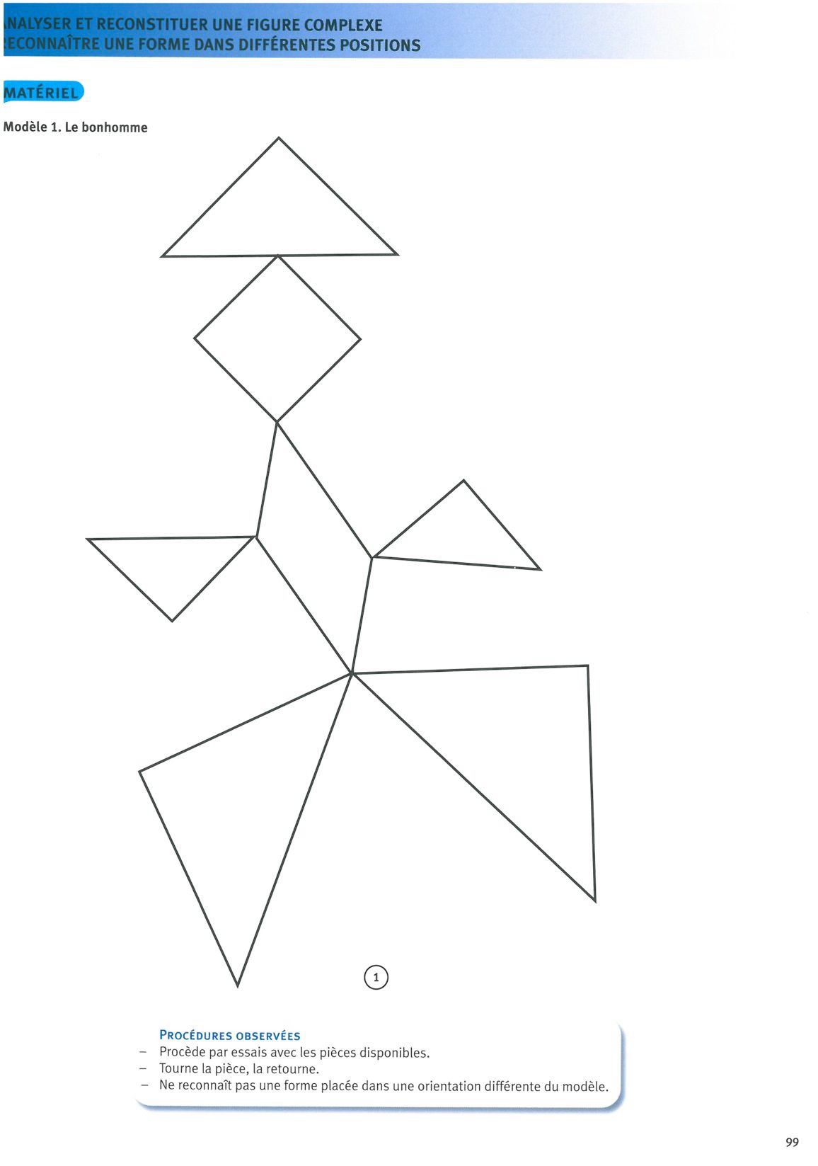 MATHEMATIQUES le bonhomme tangram pour ceux qui ne vont pas à l'école ...