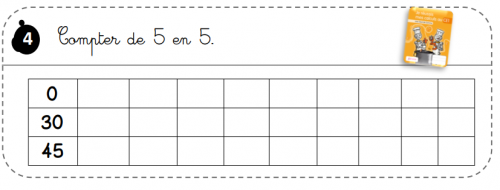 CE1 - jeudi 11 juin - Ecole C. Freinet - Soyaux